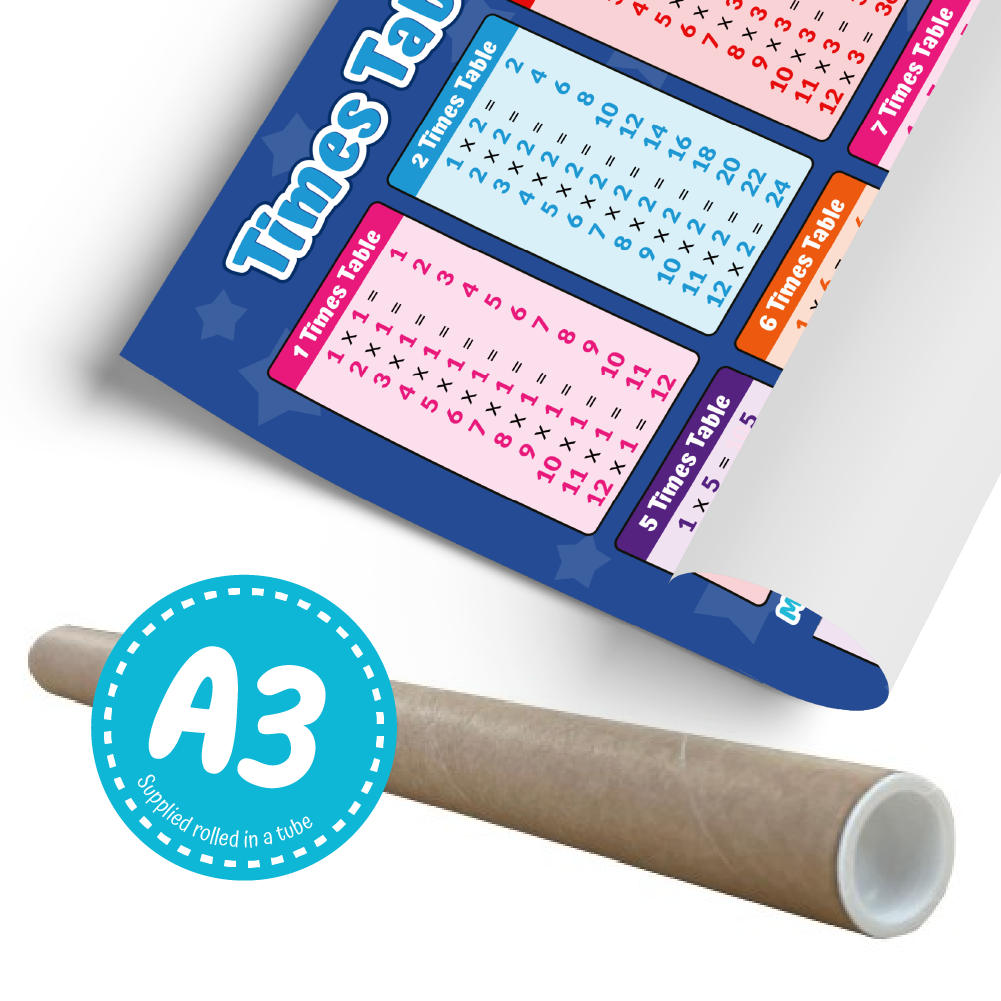A3 Times Tables Poster 1 - 12 — MyClassroom