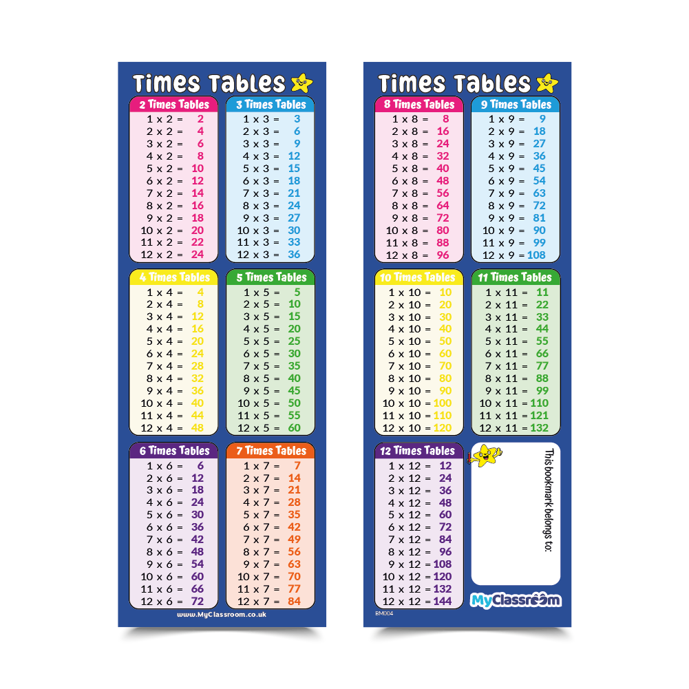 Times Tables Reward Bookmarks — MyClassroom