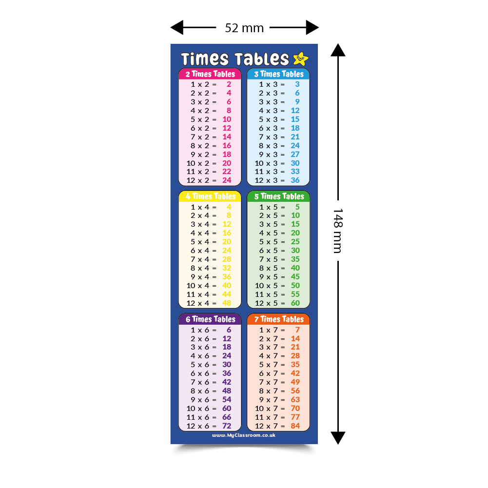 Times Tables Reward Bookmarks — MyClassroom